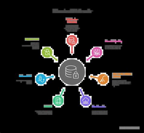 Understanding Dns Queries A Complete Guide Uptimerobot Knowledge Hub