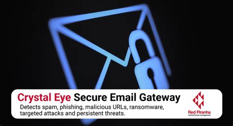 Secure Email Gateway Red Piranha