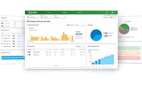 Introduction To Omnivore Analytics Omnivore Support