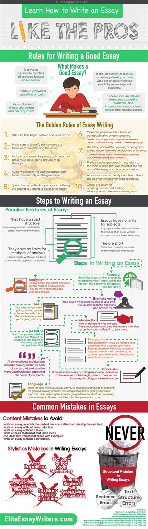 Top Tips On How To Write An Essay And How To Get Your Essay Done
