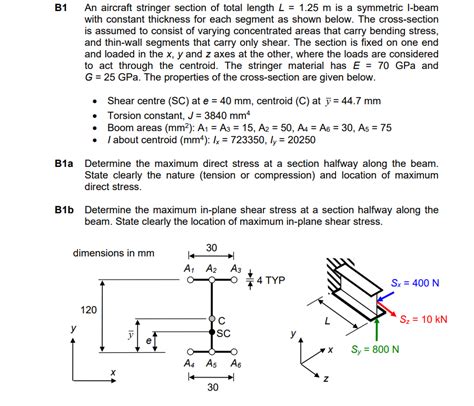 Solved B1 An Aircraft Stringer Section Of Total Length