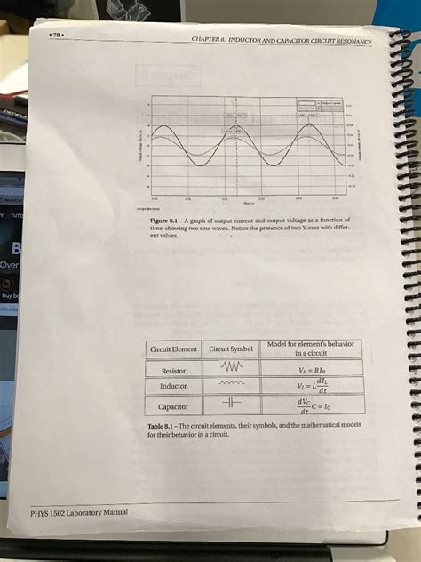Solved Times Figure 81 A Graph Of Output Current And Output