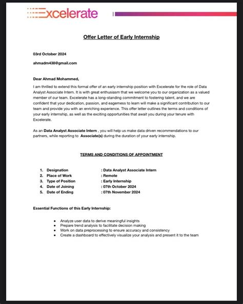 Datavisualization Internship Excelerate Careergrowth Dataanalysis