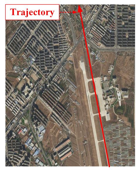 Remote Sensing Free Full Text Sparsity Based Joint Array Calibration And Ambiguity Resolving