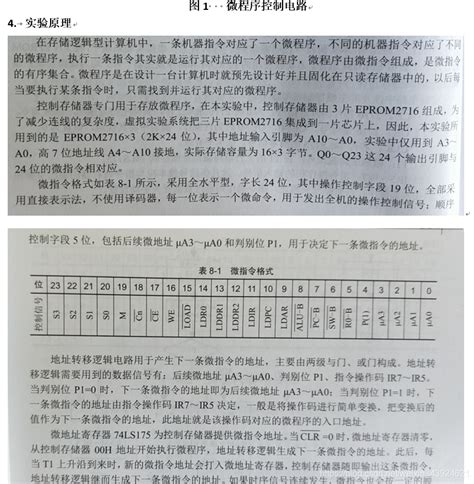 多思计算机组成原理实验四：微程序控制器实验计算机组成原理微程序控制器实验 Csdn博客