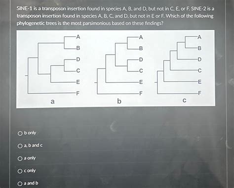 Solved Sine 1 ﻿is A Transposon Insertion Found In Species