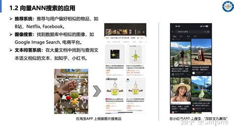 向量相似性搜索技术 扫盲篇LLM RAG 背后的支持技术 知乎