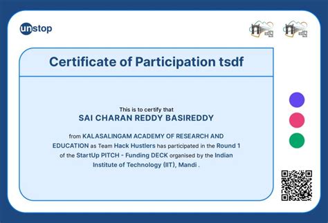 Basireddy Sai Charan Reddy On Linkedin Iit Pitch