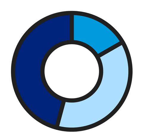 Hr Educator Development And Support Eds Super User