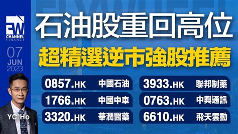 【fw股票精選】石油股重回高位，超精選逆市強股推薦｜0857 中國石油股份｜1766 中國中車｜0763 中興通訊｜3320 華潤醫藥｜915