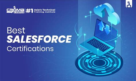 Prafull Mishra On Linkedin How To Get Certified In Salesforce In 2024