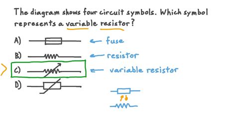 Variable Resistor Diagram