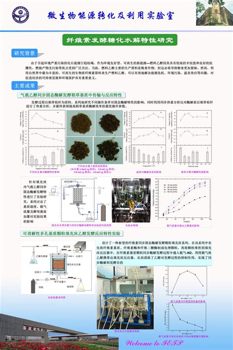 能源与环境生物技术中的关键热物理问题 工程热物理研究所