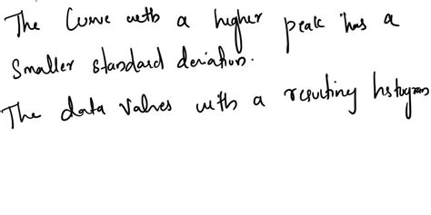 Consider The Four Pairs Of Dotplots Each Dotplot Represents Set Of Measurements For Which