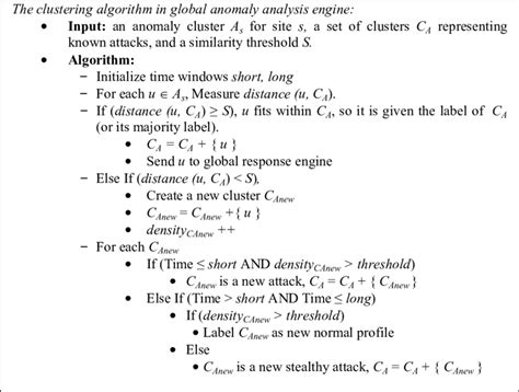 the clustering algorithm in global anomaly analysis engine download