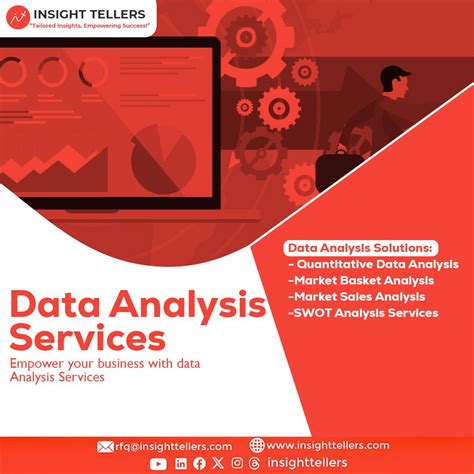 Insight Tellers On Linkedin Dataanalysis Businessgrowth Datadriven