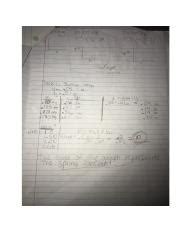 Simple Harmonic Motion Lab Physics Course Hero