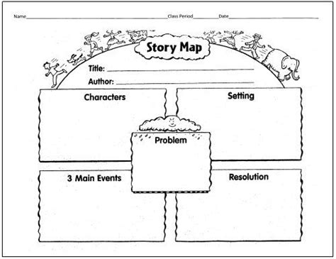 42 Best Story Maps Images On Pinterest Graphic Organisers Essay Planner And Story Maps