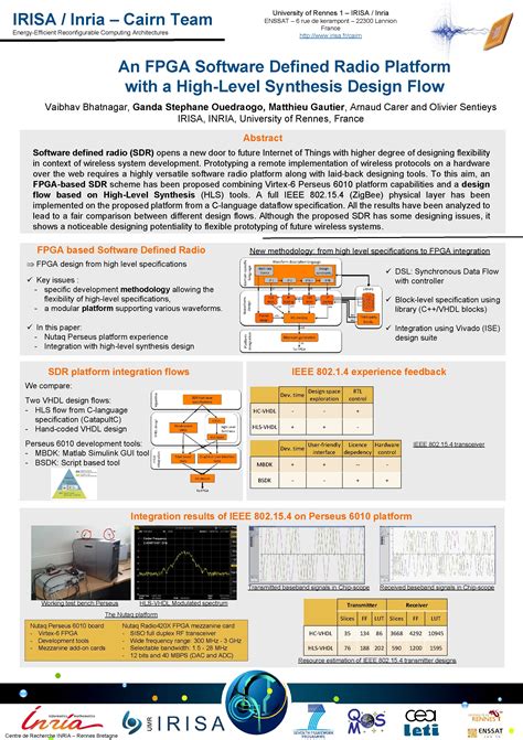 Irisa Inria Cairn Team Energyefficient Reconfigurable Computing
