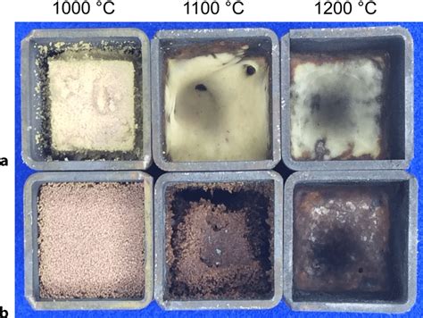 Mould Powders A And B After Annealing At Different Temperatures And Download Scientific Diagram