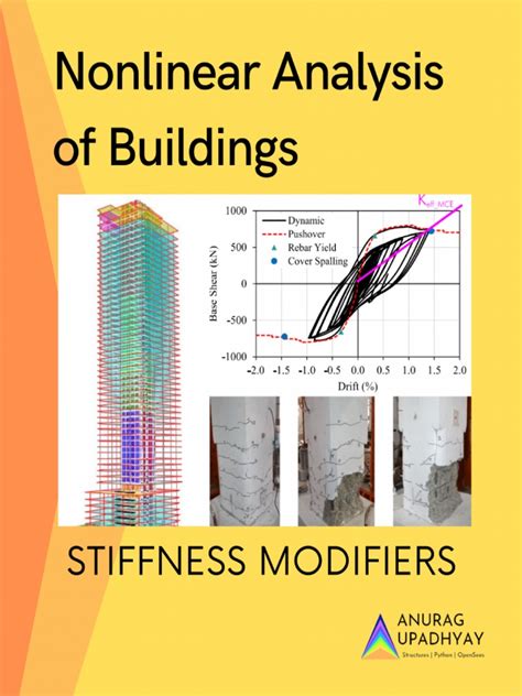 Stiffness Modifiers Anurag Upadhyay Pdf