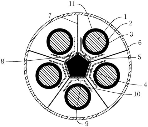 一种电力电缆的制作方法