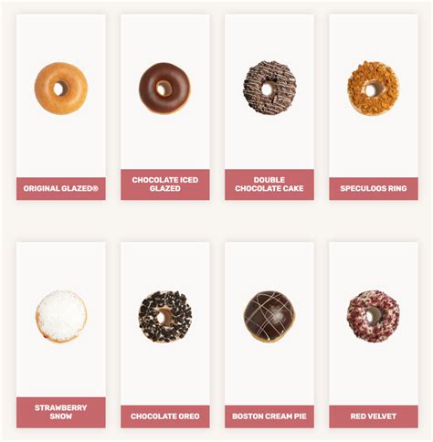 Krispy Kreme The Clementi Mall