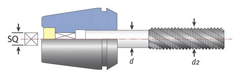 Techniks Er16 Collet 40mr75 05342 Din Grainger
