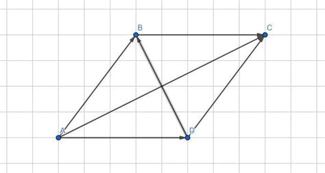 Suppose That All Sides Of A Quadrilateral Are Equal In Lengt Quizlet