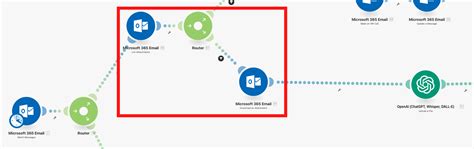 Download Multiple Attachments Outlookmail How To Make Community