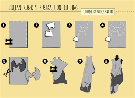 New Draping Technique Subtraction Cutting Charice Maib