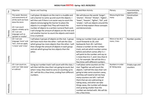 Early Years Planning Paradise Teaching Resources Tes