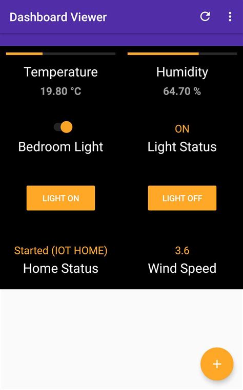 Dashboard Viewer Apk Download For Android Latest Version
