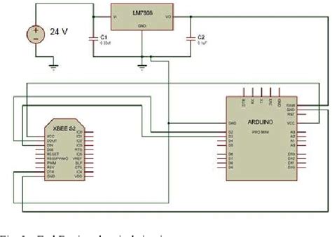 figure 3 from zigbee localization system for public transport vehicles