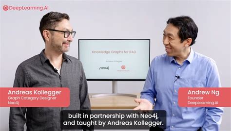 New Course With Neo4j Knowledge Graphs For Rag Neo4j