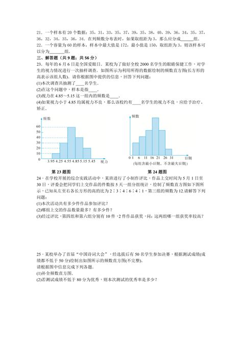 2020 2021学年苏科版八年级数学下册《74 频数分布表和频数分布直方图》提优试卷（word版含答案） 21世纪教育网