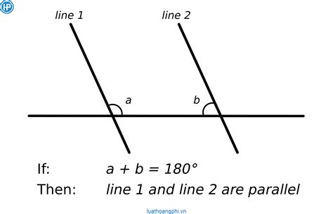 Tìm Hiểu đồng Vị Trong Toán Học Là Gì Và ứng Dụng Trong Các Bài Toán Vật Lý
