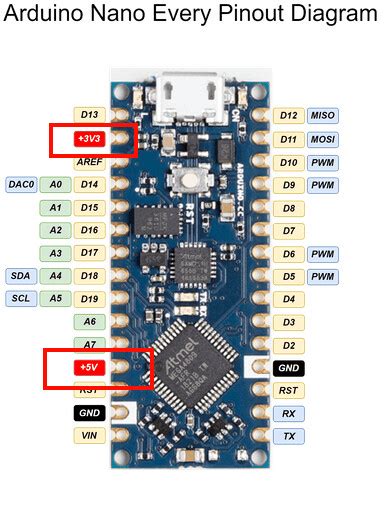 Halloween Fog Machine With Ultrasonic Sensors Device Hacking Arduino Forum