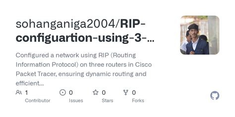 GitHub Sohanganiga2004 RIP Configuartion Using 3 Router Configured A Network Using RIP