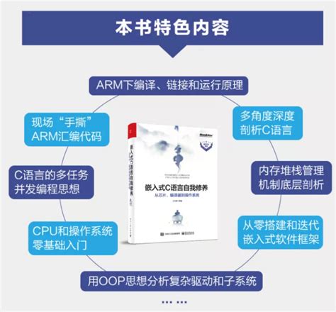 嵌入式c语言自我修养：从芯片、编译器到操作系统 Csdn社区