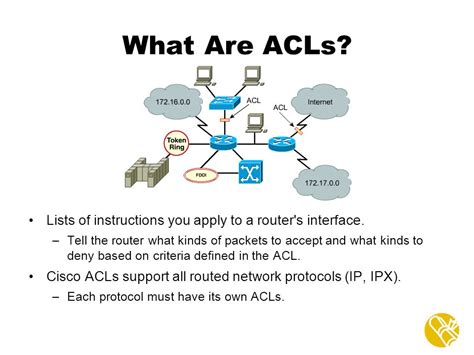 Stateless Firewall Part 2 Initone
