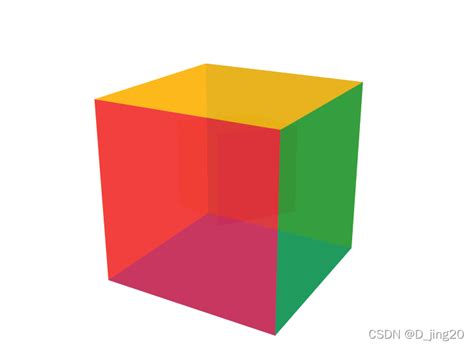 Vuejs3d立方体旋转播放特效vue 正方体 Csdn博客