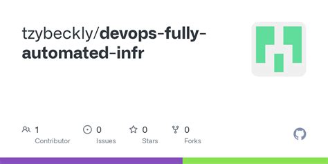 Github Tzybeckly Devops Fully Automated Infr