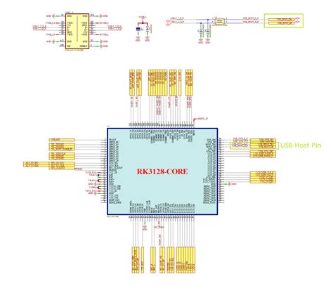Usb C Host Port Schematic Suggestion Forum For Electronics Usb C Host Port Schematic Suggestion Forum For Electronics