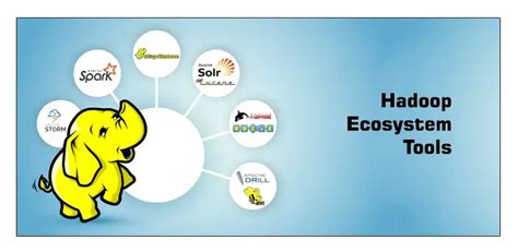 List Of Best Hadoop Ecosystem Tools A Comprehensive Guide