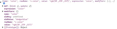 Vuejs 之自定义指令vuejs中私有指令 Csdn博客
