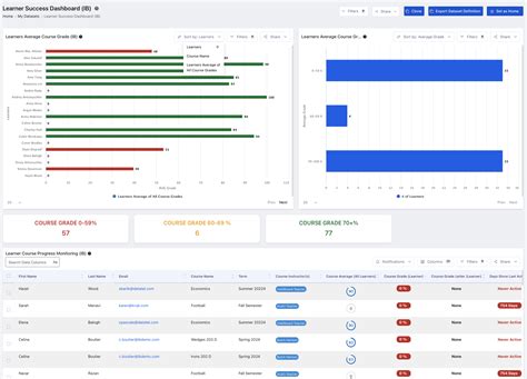 Moodle Ai Plugins Mindfield Consulting Corp