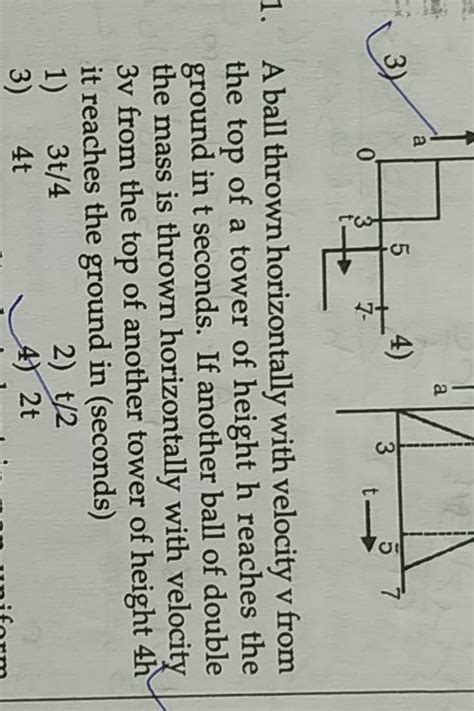 A Ball Thrown Horizontally With Velocity V From The Top Of A Tower Of Hei