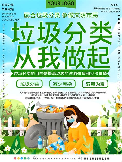 Public Welfare Publicity Poster Of Waste Classification Template