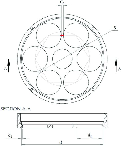 Geometrical Parameters Of The Poles Download Scientific Diagram